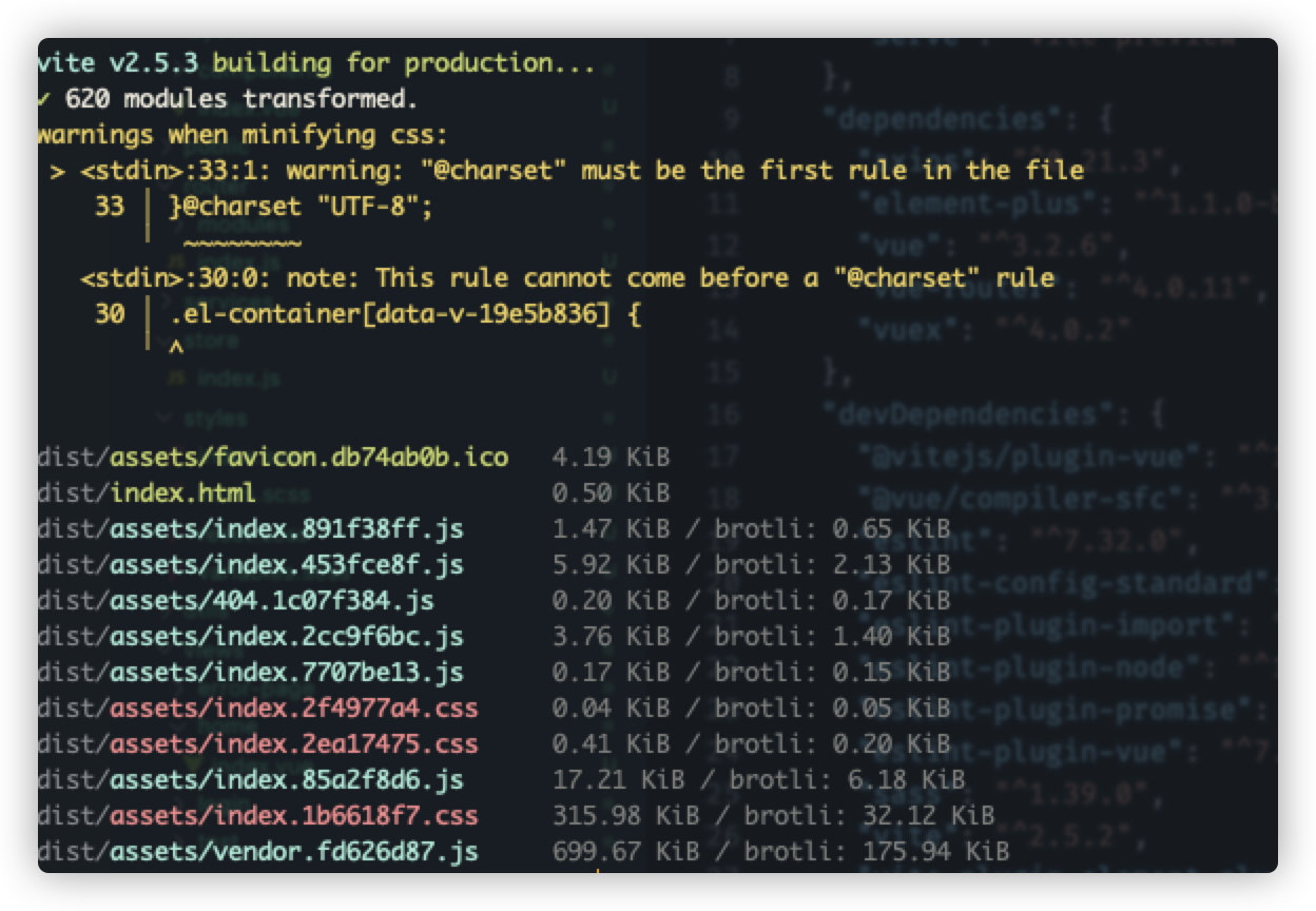 [Bug Report] Warning @charset rule when using yarn build · Issue #3219 · element-plus/element ...