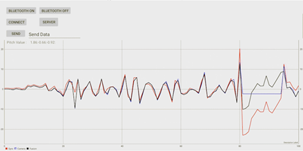 GitHub - sejong-software/Capstone_balancing-robot