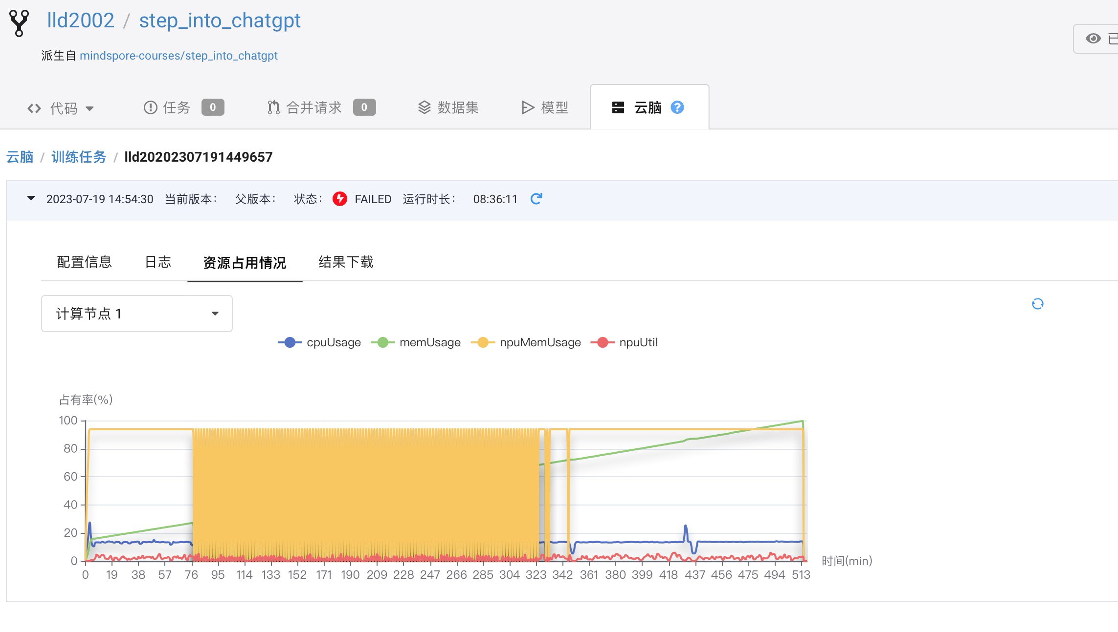 mindnlp._legacy.amp.auto_mixed_precision存在内存泄露问题，训练过程中，内存持续增加，直至程序报错 ...