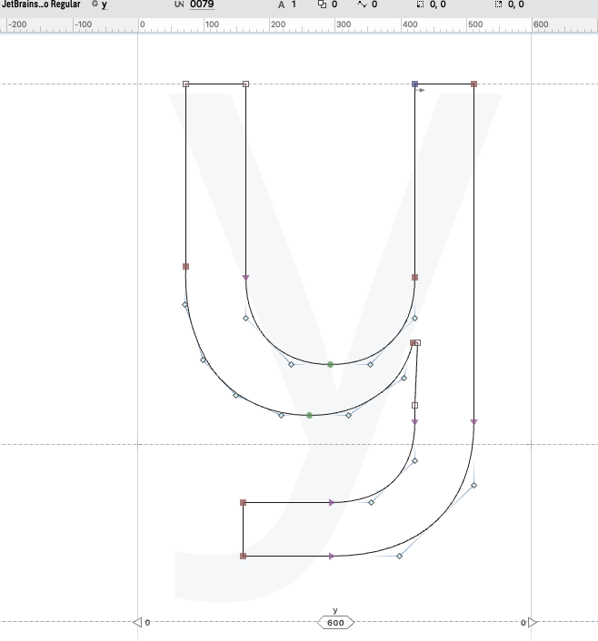 Make the lowercase y have a curly tail · Issue #207 · JetBrains ...