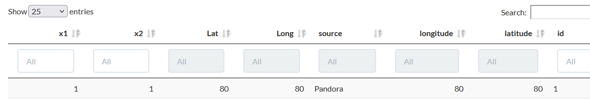 Pandora Skin: automatically set Longitude and Latitude fields after loading data · Issue #67 ...