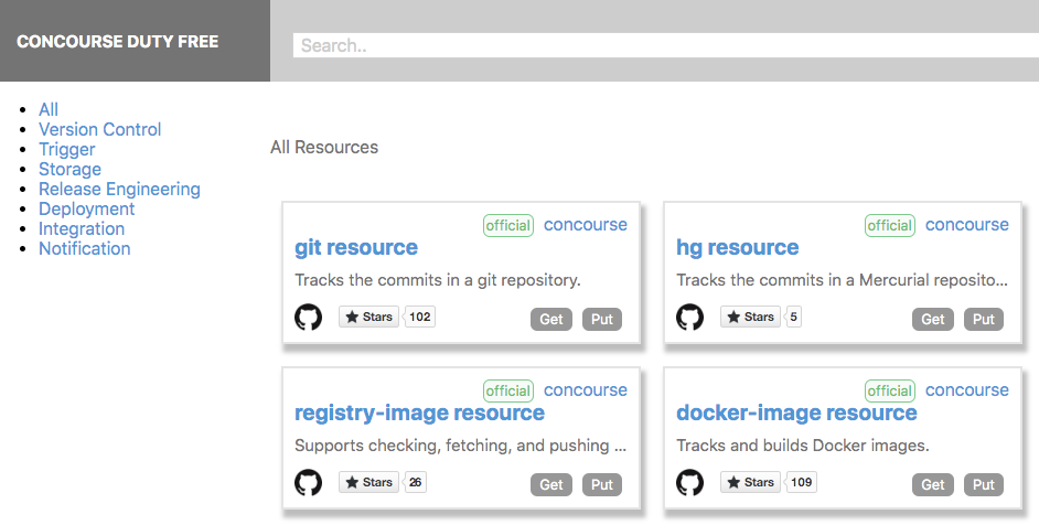 I Can See The Number Of Github Stars Associated With Each Resource · Issue 40 · Concourse
