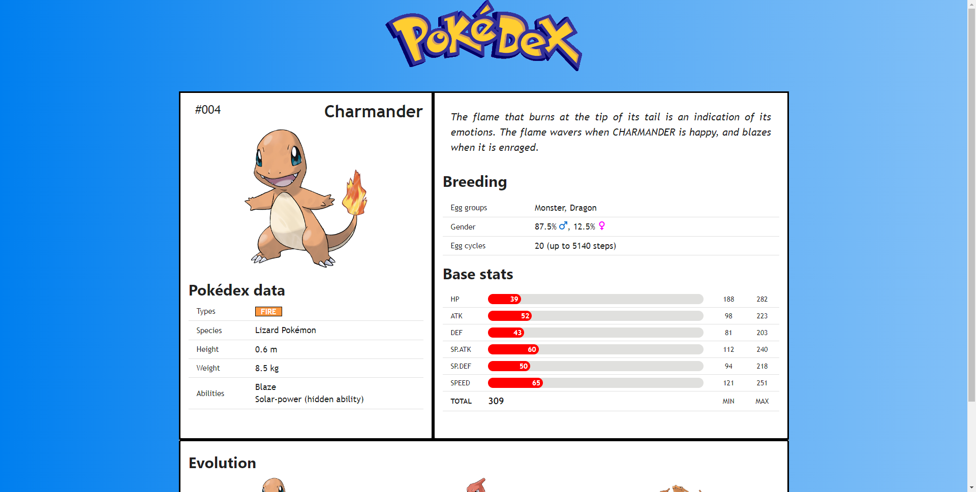 GitHub - dohonglong/pokedex: A simple version of PokeDex, created by me