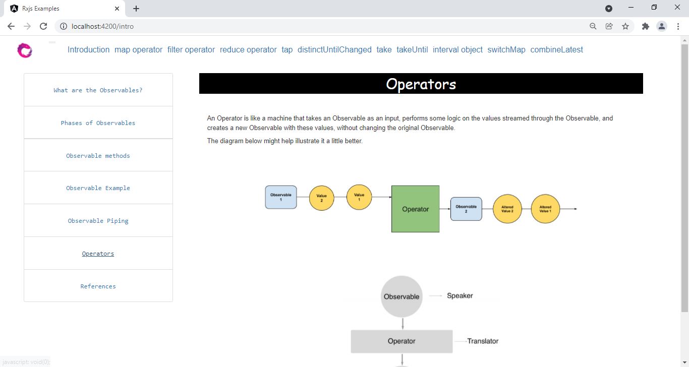 GitHub - NinadGJoshi/Rxjs-examples: Sample project for Rxjs operators ...