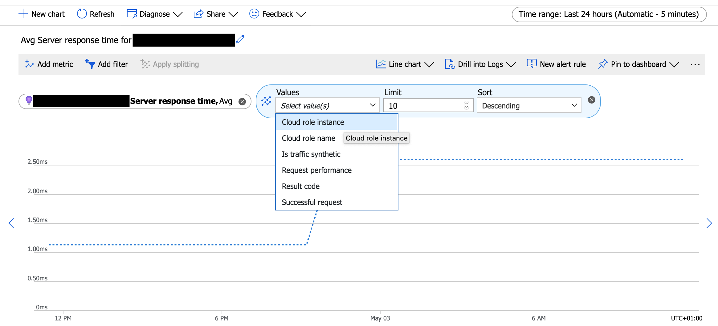 Allow to provide metric namespace · Issue #609 · microsoft/ApplicationInsights-node.js · GitHub