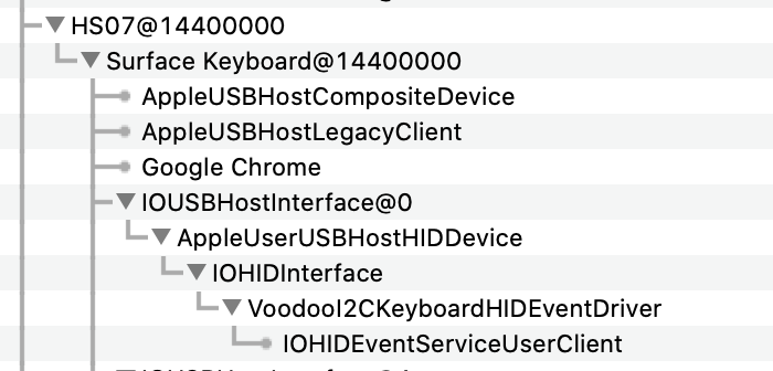 QuietTimeAfterTyping never working because VoodooI2CMultitouchHIDEventDriver::message never get ...