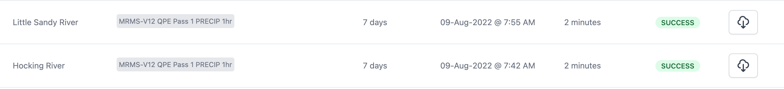 [FEATURE REQUEST]: Potential Speed-Up for async_packager · Issue #257 · USACE/cumulus · GitHub