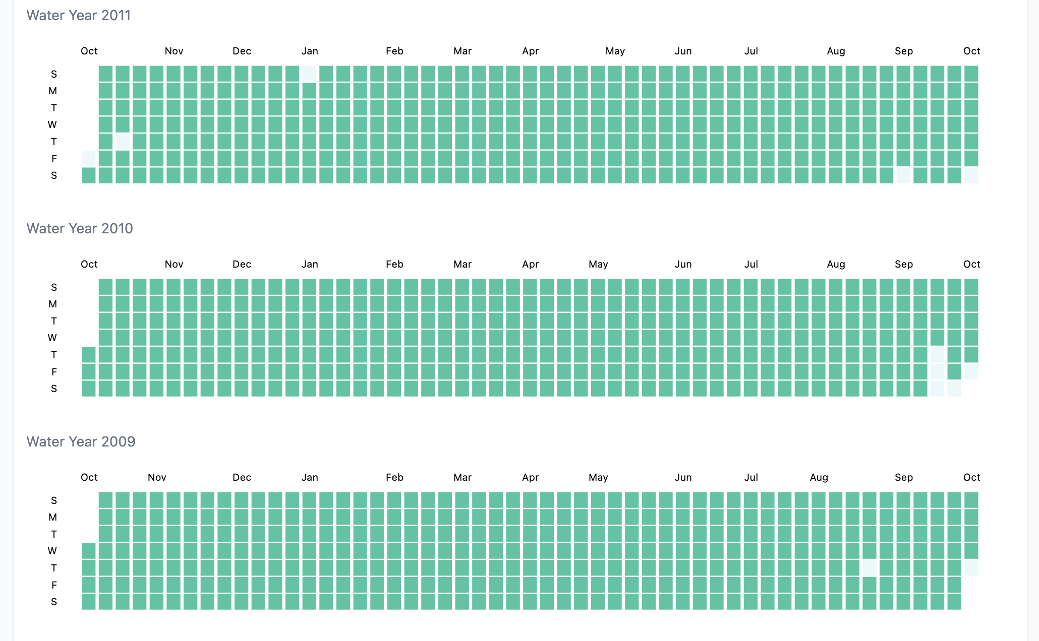 [PRODUCT]: SNODAS: 2004-2010 · Issue #244 · USACE/cumulus · GitHub