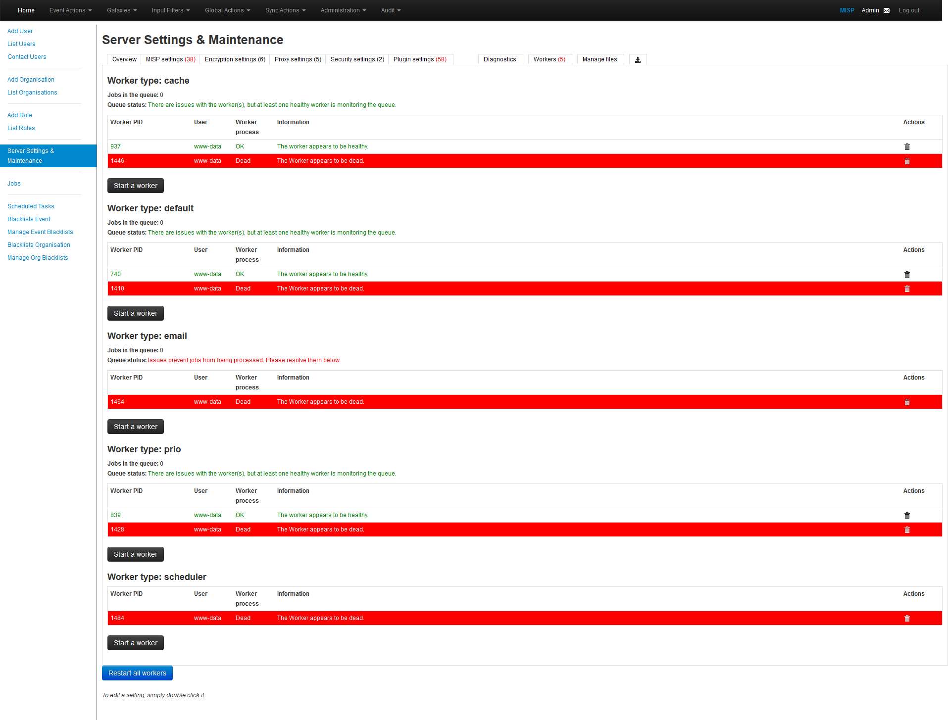 Workers Are Not Started After A Reboot · Issue 4047 · Misp Misp · Github