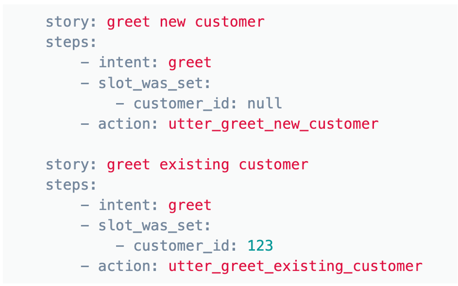 GUI for writing rules and stories - rule/story specific requirements · Issue #71 · buerokratt ...