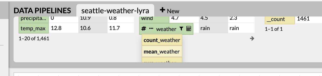 Visual Bug For Aggregates Dropdown In Data Table · Issue 512 · Vegalyra · Github