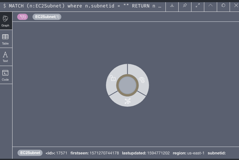 Nodes are created with empty string keys; ClientError: Cannot merge node using null property ...