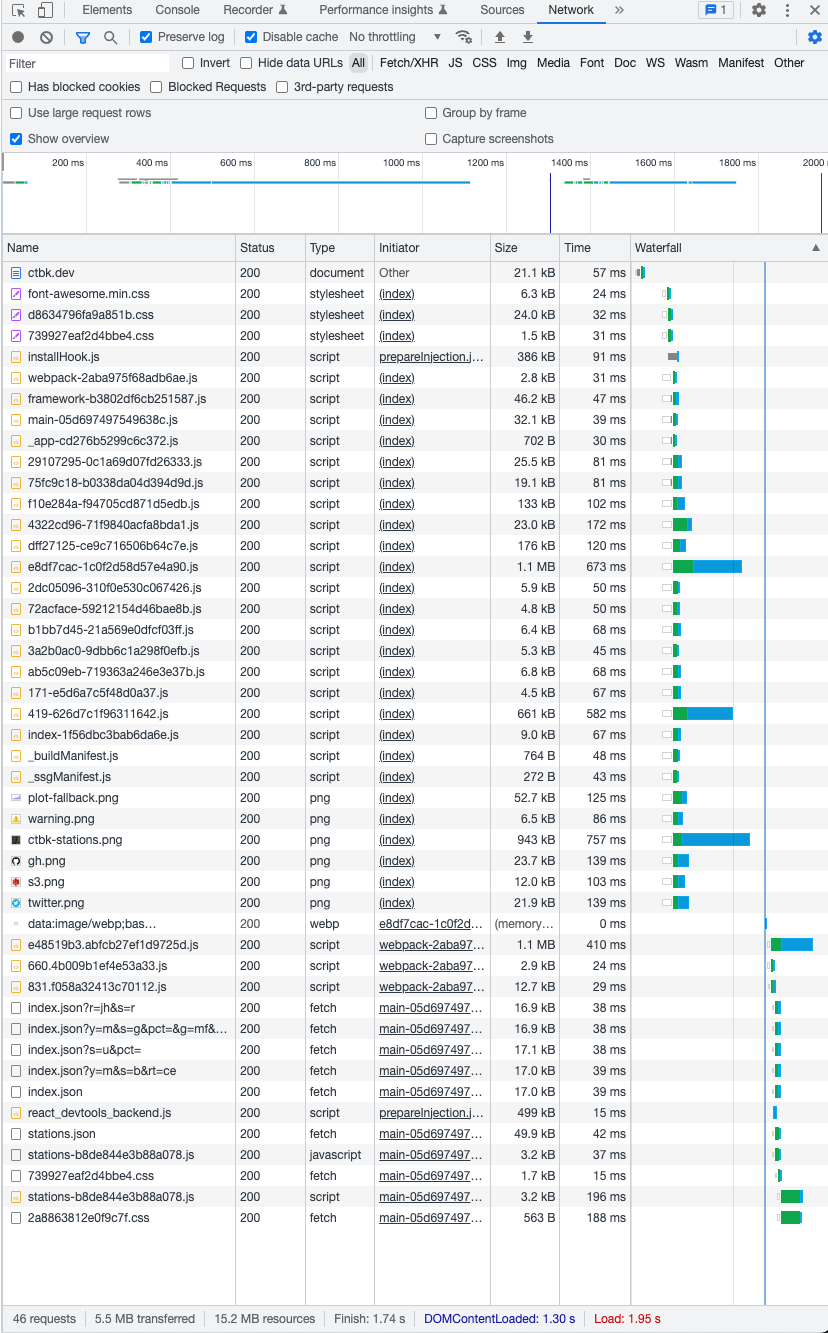 Using It With Next Js · Issue 1148 · Duckdb Duckdb Wasm · Github