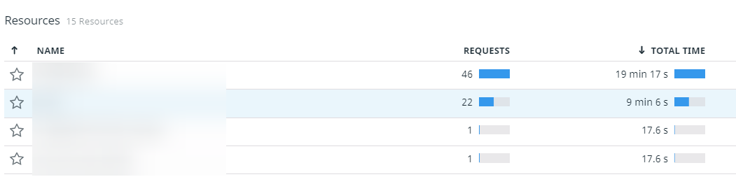 How to trace Django management commands? · Issue #1341 · DataDog/dd-trace-py · GitHub