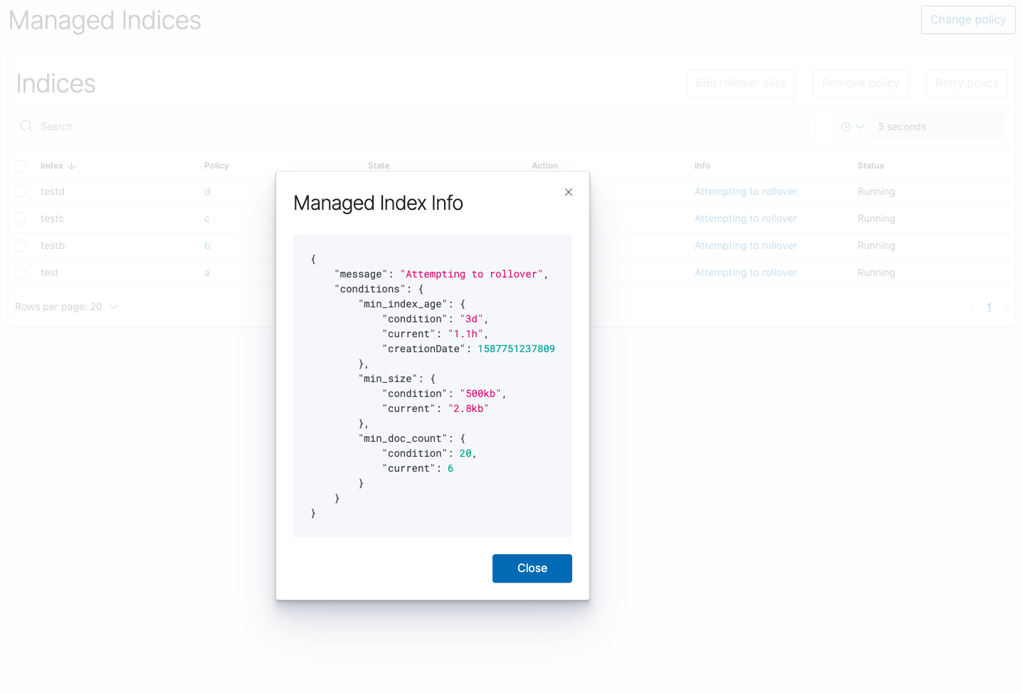 Index Not Rolling On Minsize · Issue 117 · Opendistro For Elasticsearchindex Management · Github