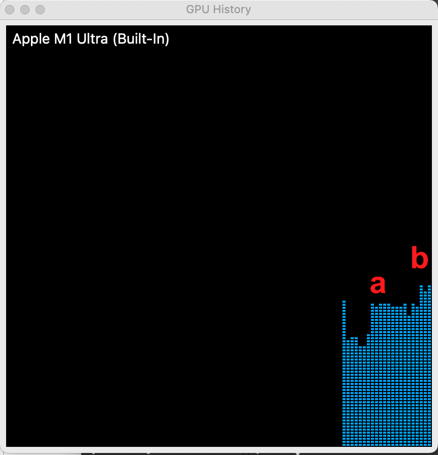 Macos Frame rendering slowly increases over time · Issue #7422 · obsproject/obs-studio · GitHub