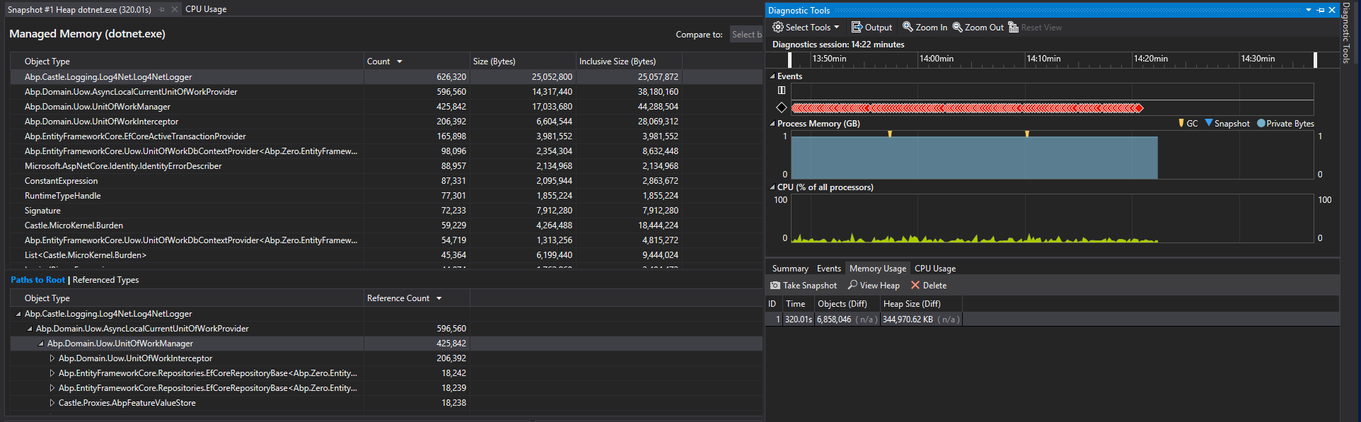 Memory is high · Issue #4972 · aspnetboilerplate/aspnetboilerplate · GitHub