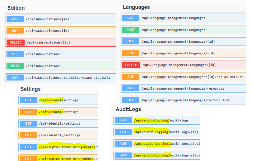 A problem with dynamic api when integrating with Ocelot · Issue #2415 · abpframework/abp · GitHub