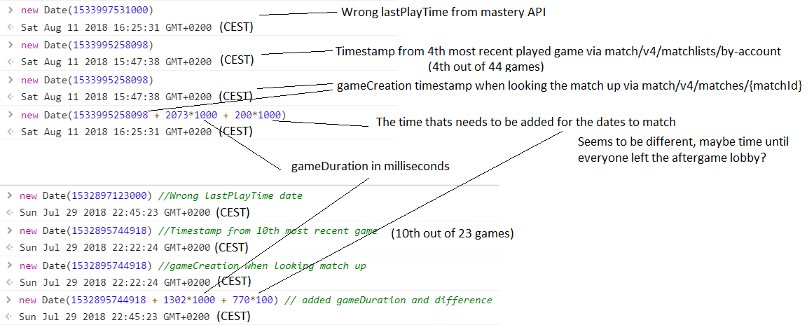 Incorrect timestamps for lastPlayTime field in the champion mastery API · Issue #15 · RiotGames ...