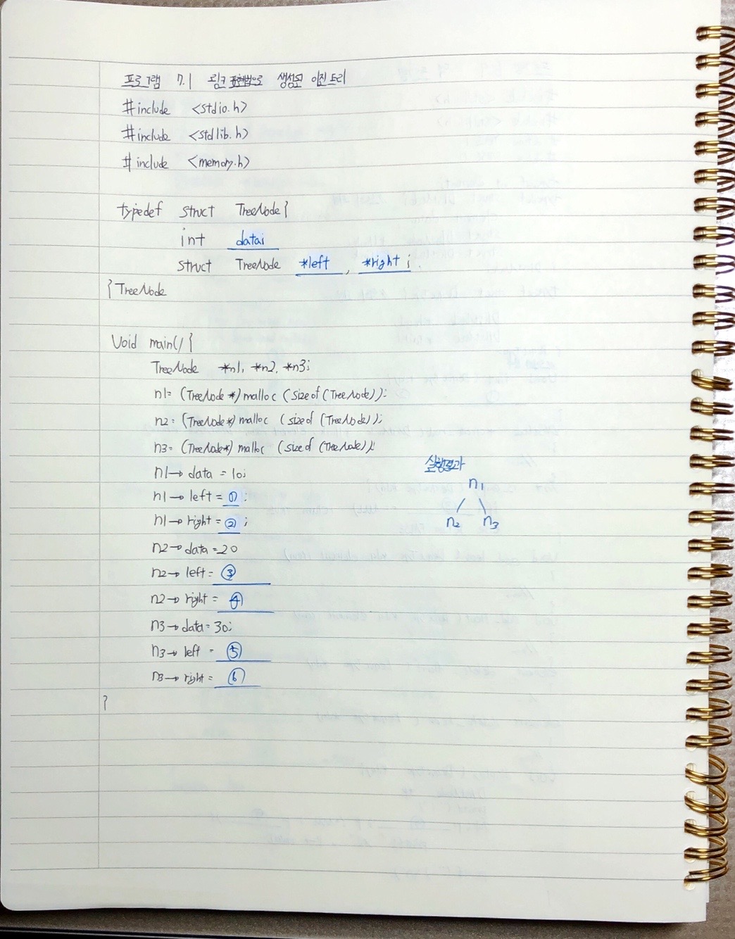 GitHub - LIKELIONMIN/DATA_STRUCTURE: C언어로 쉽게 풀어쓴 자료구조(천인국)