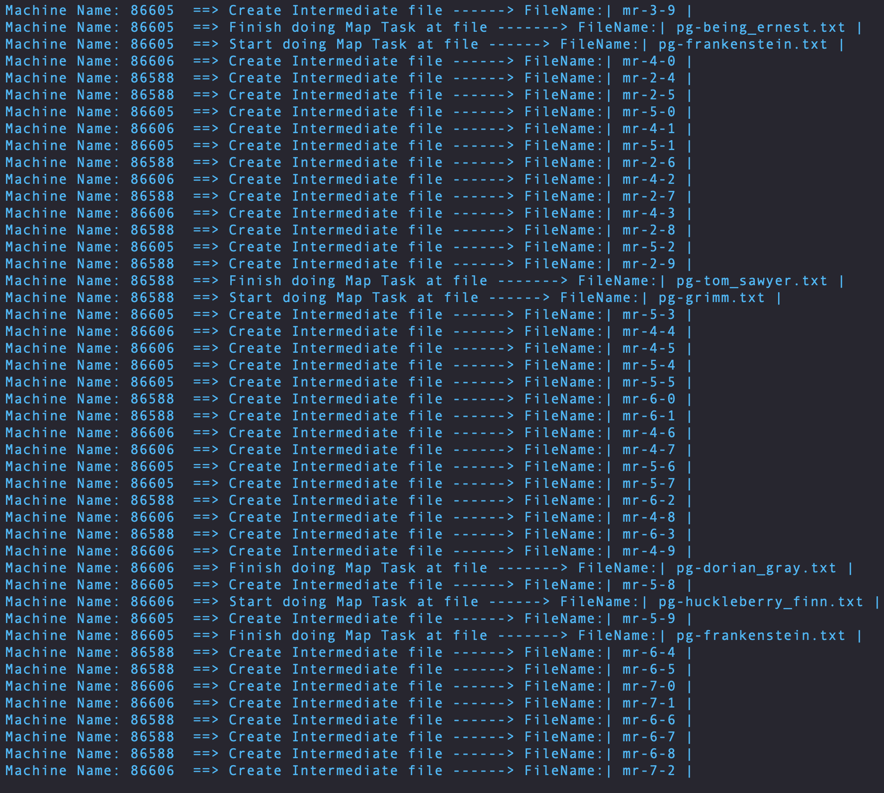 GitHub - yusong-yan/MapReduce: MapReduce implementation