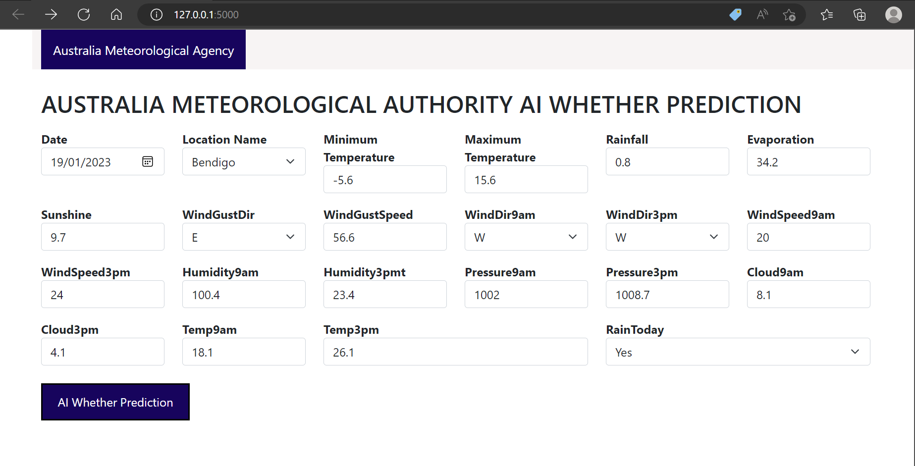 GitHub - elijahnkuah/rain_prediction: Australia Rain Prediction model ...
