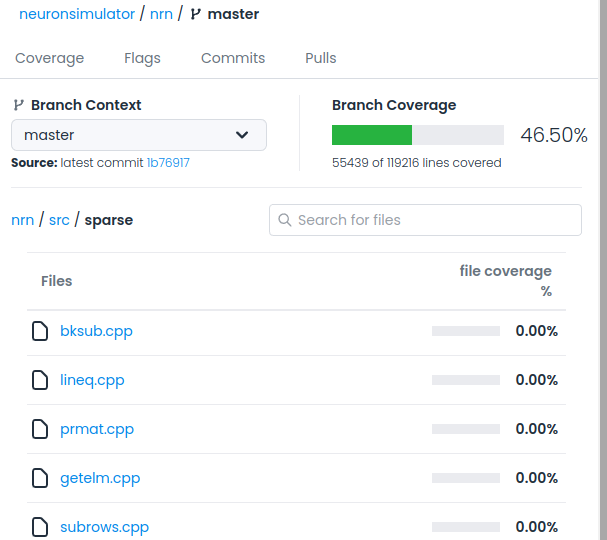 Code coverage drop after Ubuntu migration · Issue #1953 · neuronsimulator/nrn · GitHub