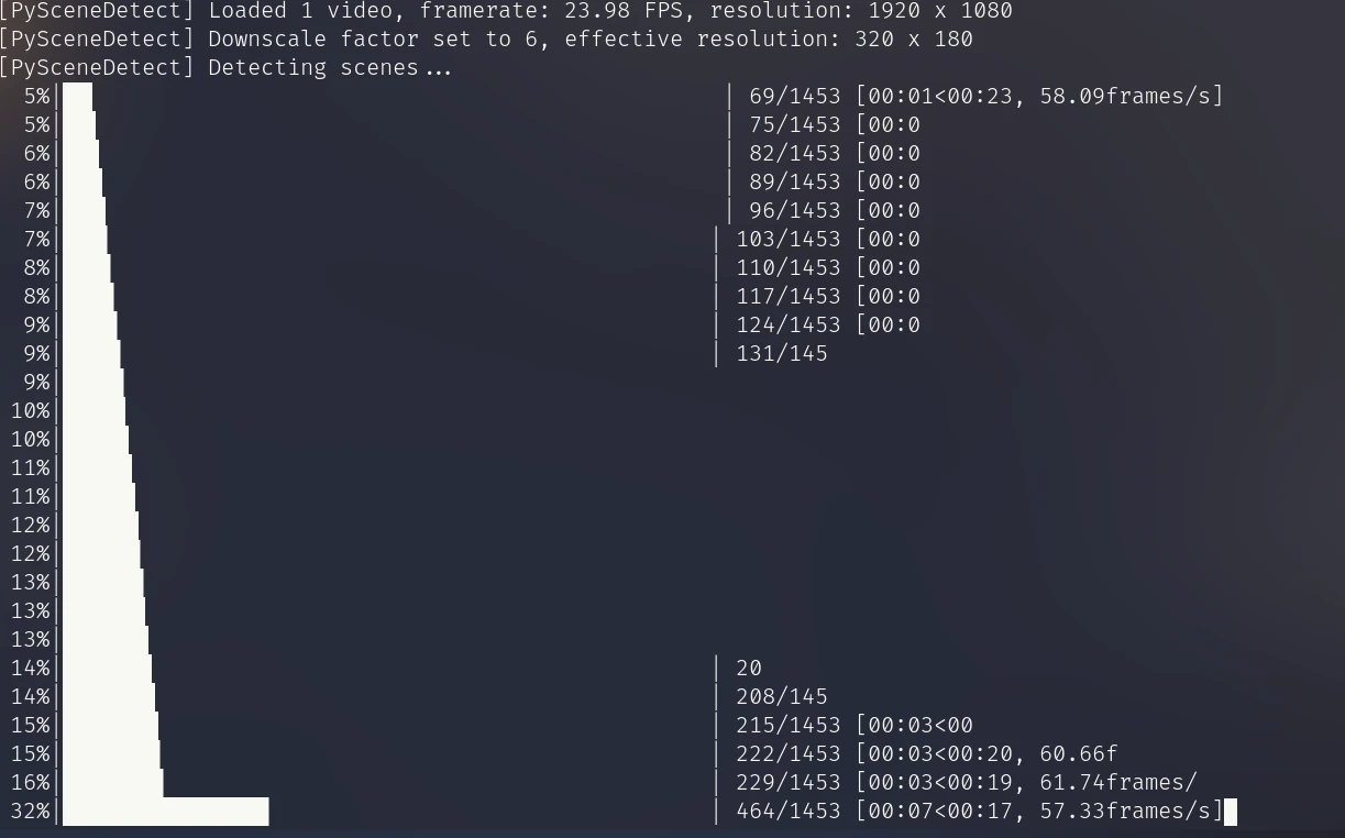 Dynamic tqdm size · Issue #193 · Breakthrough/PySceneDetect · GitHub