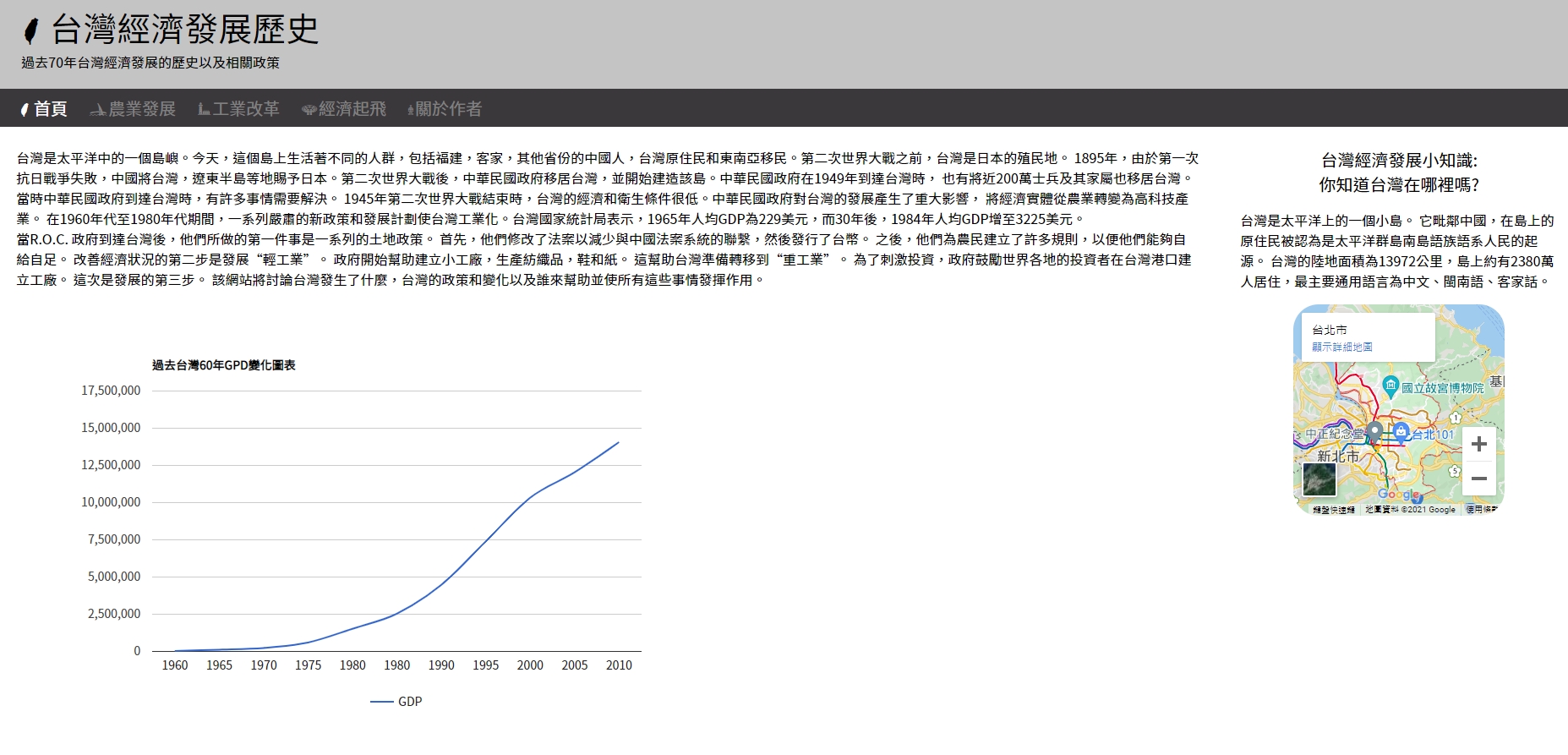GitHub - mingexus/WebPractice_02_taiwanweb: Udemy course practice project.