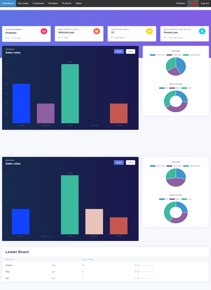 GitHub - Pajamajoker/CRM: A Customer Relationship Management web ...