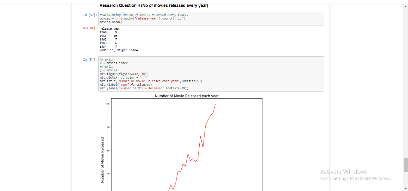 GitHub - garima51/Investigate-a-dataset