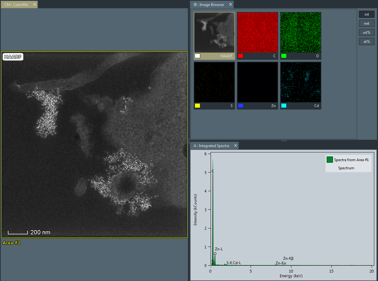 Velox EMD: File contains single spectrum stream · Issue #2118 · hyperspy/hyperspy · GitHub