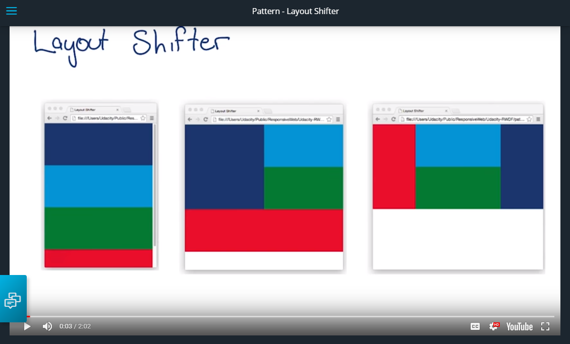 media screen Layout Shifter pattern responsive - FEWDev Udacity Lesson ...