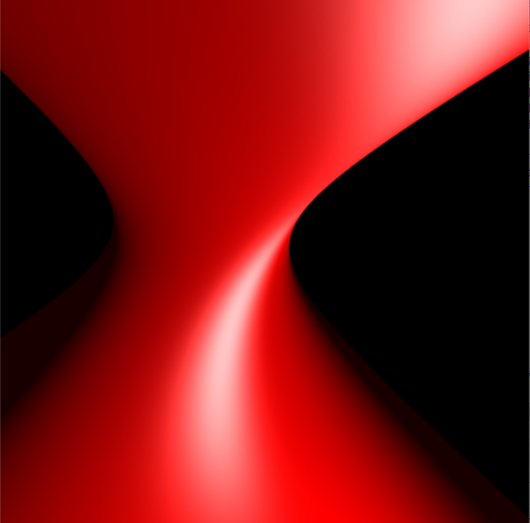 GitHub - liuzheyu1998/Computer-Graphics-Scene-Rendering