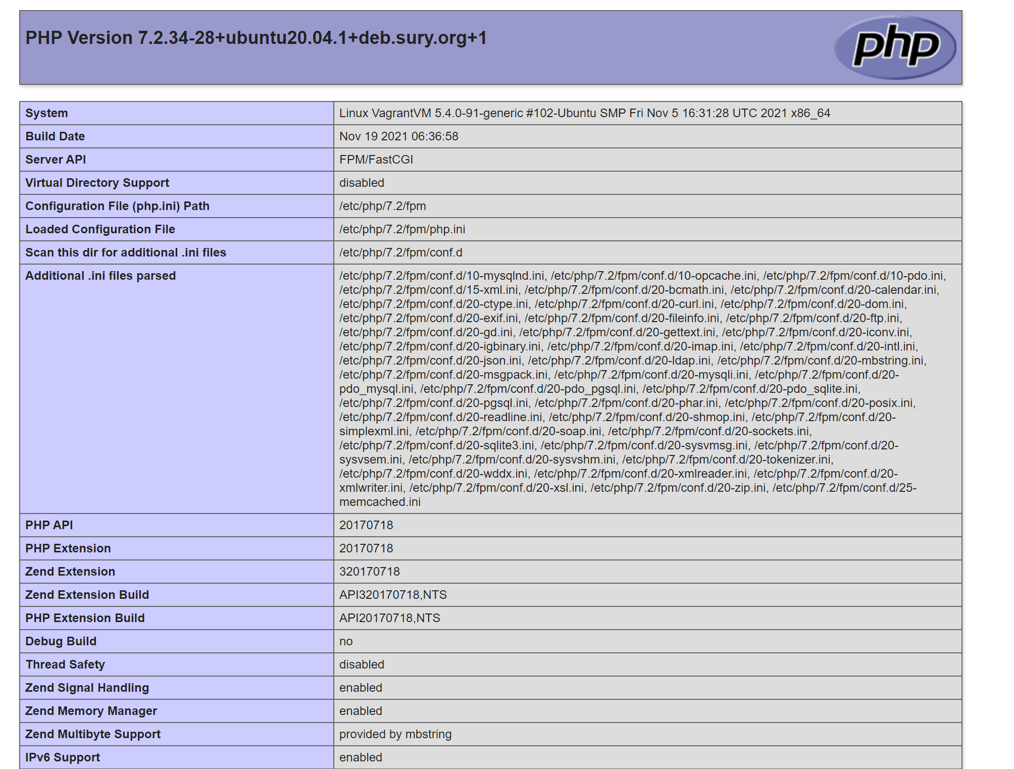 GitHub - Zniker/laba10