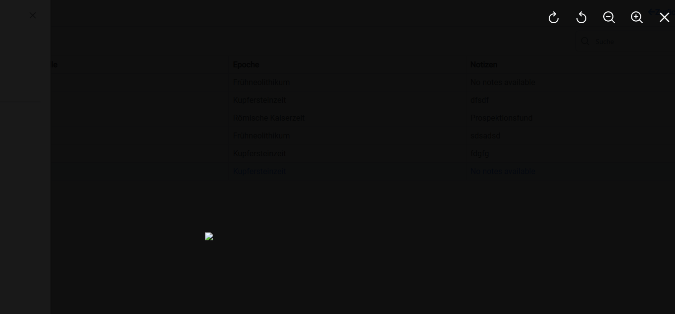 Image Missing `crossorigin` `referrerpolicy` `loading` And `usemap` · Issue 4273