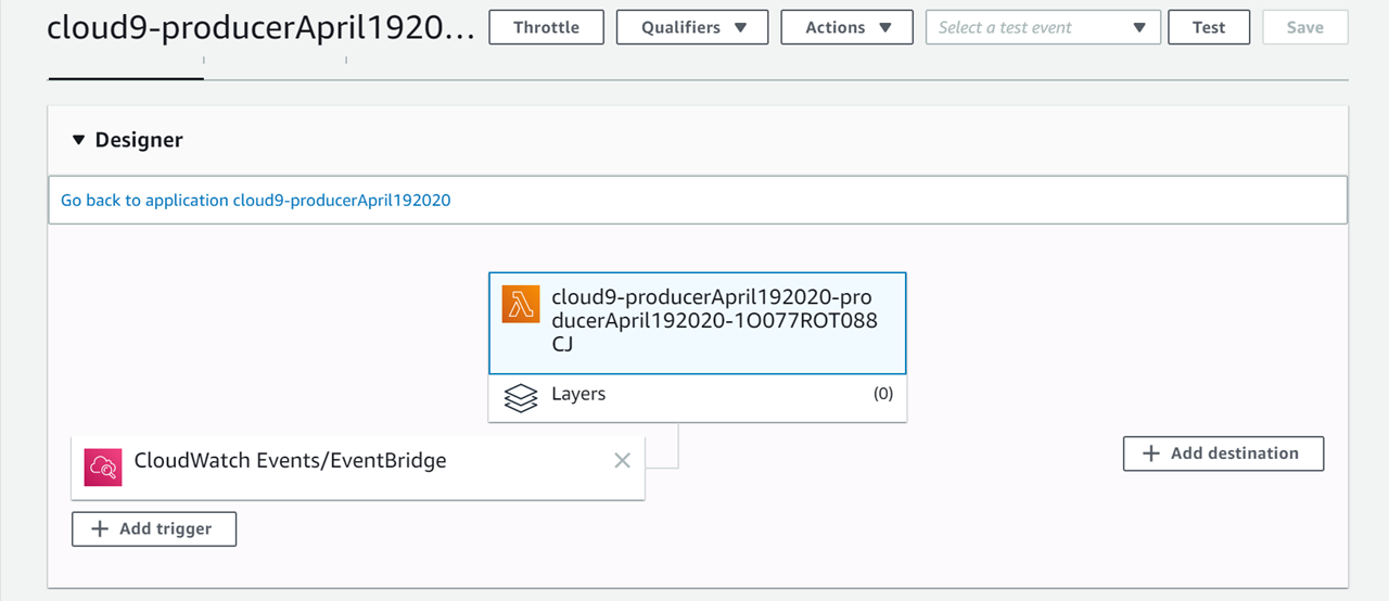 GitHub - homeiraazari/ServerlessDataEngineering