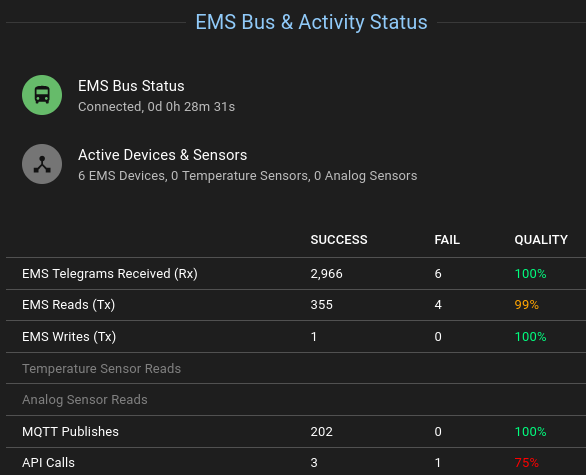 Junkers ISM 2 Module not recognized · Issue #437 · emsesp/EMS-ESP32 · GitHub