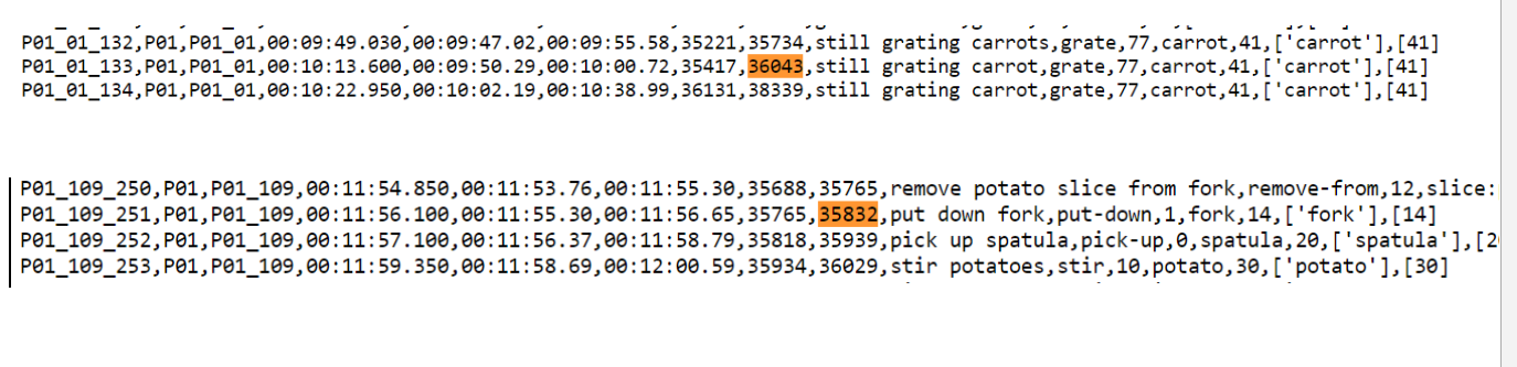 Frame 35804 P01 Matches With Two Rows In The Annotation · Issue 17 · Epic Kitchensepic 