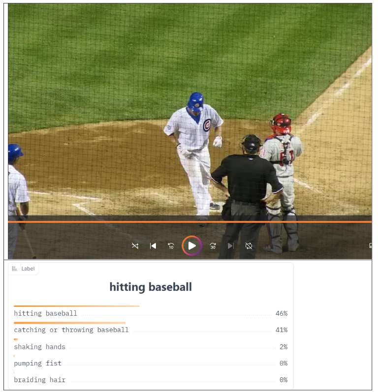 Descriptions As Ouput When Running Inference With Testsh Mit · Issue 19 · Opengvlab