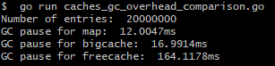 GC pause time · Issue #125 · allegro/bigcache · GitHub