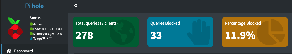 PiHole Logs not displaying after update · Issue #4946 · pi-hole/pi-hole ...
