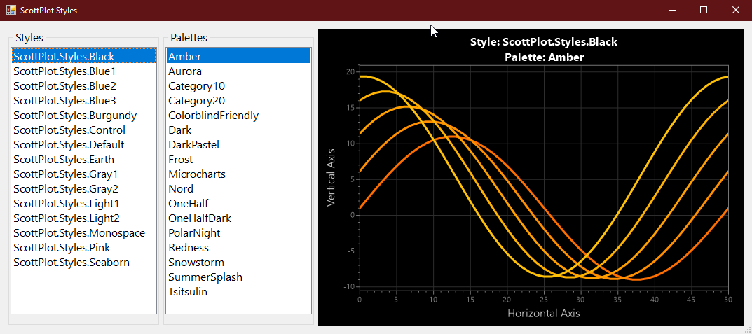 Palette - Amber by gauravagrwal · Pull Request #1411 · ScottPlot/ScottPlot · GitHub