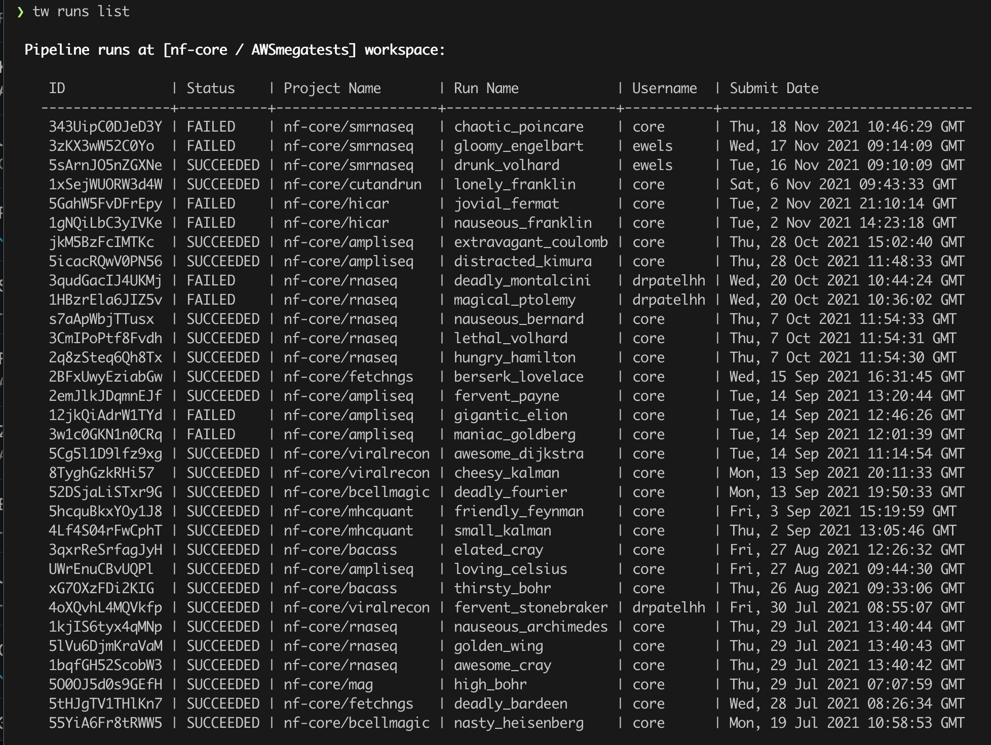 Colours 🌈 🌟 · Issue #148 · seqeralabs/tower-cli · GitHub