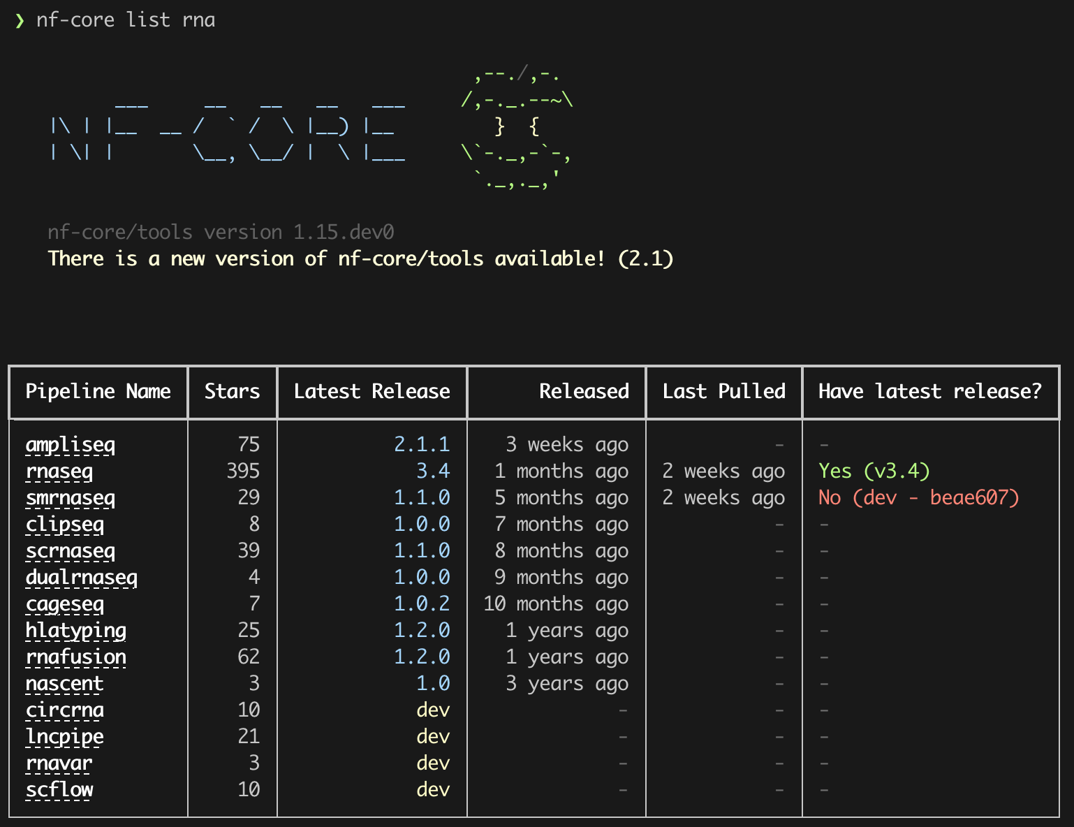 Colours 🌈 🌟 · Issue #148 · seqeralabs/tower-cli · GitHub