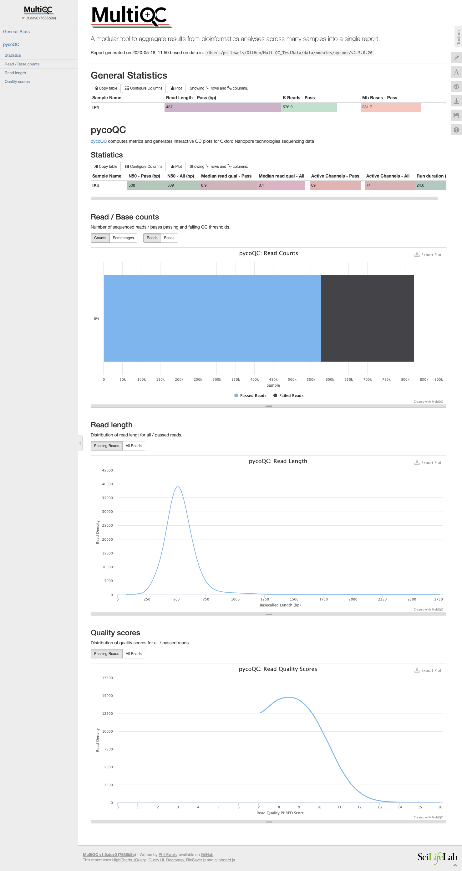 Integration with multiQC · Issue #63 · a-slide/pycoQC · GitHub