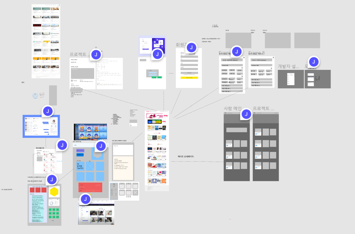 teaming-project-team3 · GitHub