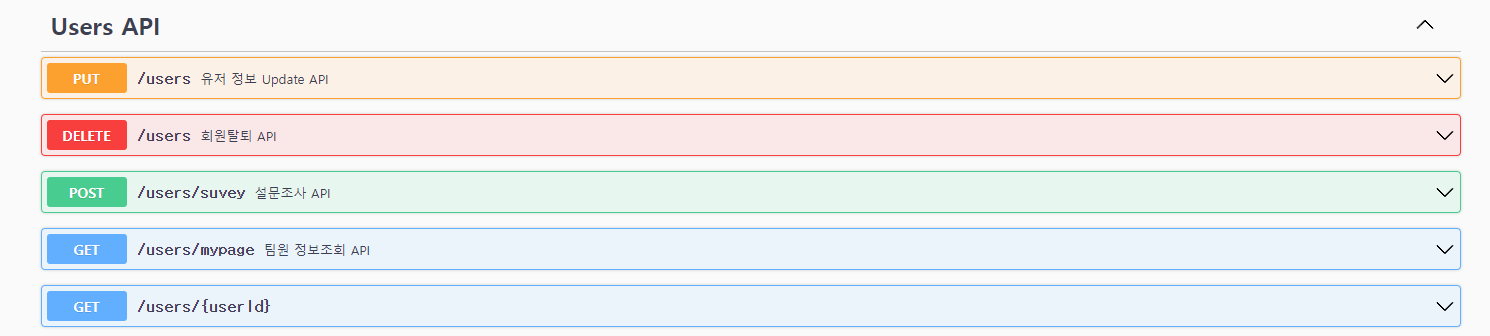 API 명세서 - teaming-project-team3/teaming_backend GitHub Wiki