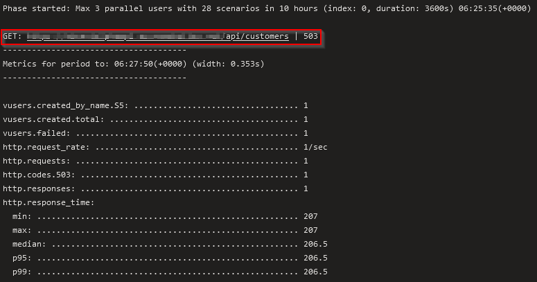 arrivalCount is not working as expected · Issue #1265 · artilleryio/artillery · GitHub