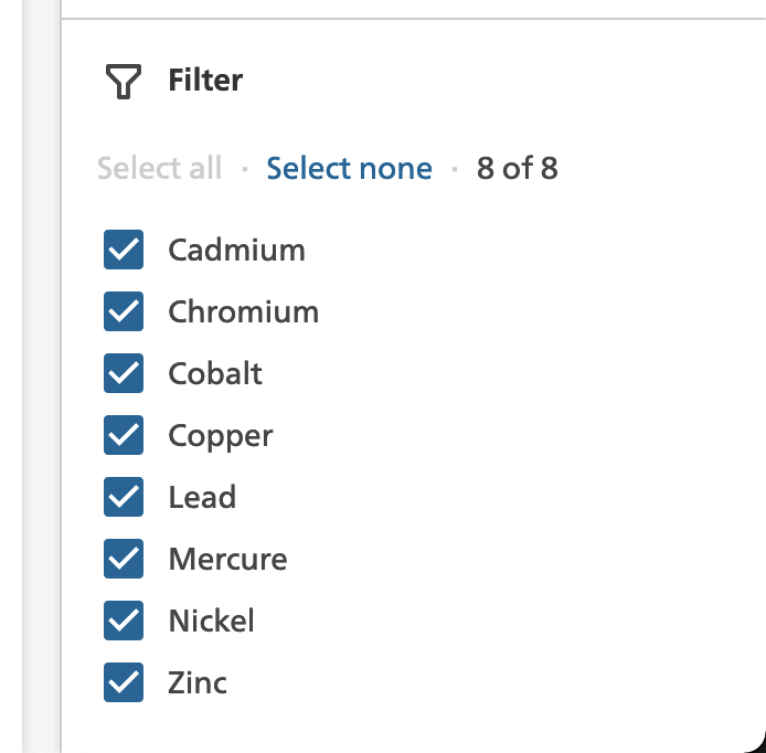 in PROD : No Data in Filter on the right side · Issue #499 · visualize-admin/visualization-tool ...